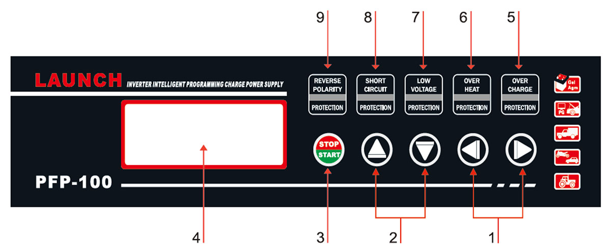 LAUNCH PFP-100 программируемое зарядное устройство для АКБ | Carmod.ru