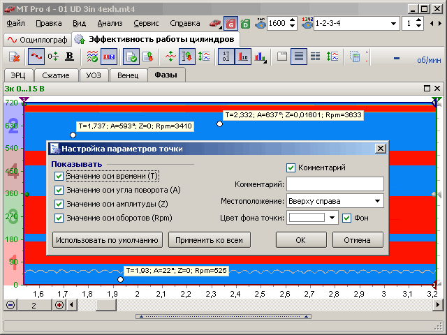 Мотор-тестер MTPro 4.1 комплекс диагностики купить